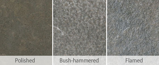 Azul Valverde Limestone Overview | Blog | Limestone Supplier